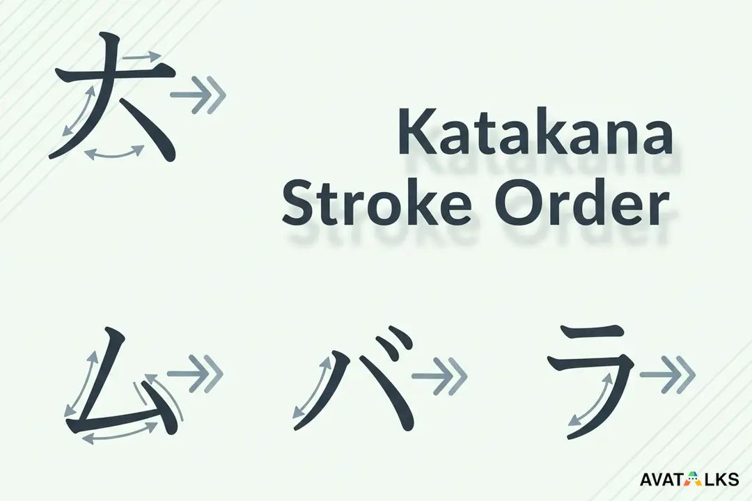 Katakana Stroke Order: 5 Rules for Clean Writing | Avatalks Blog